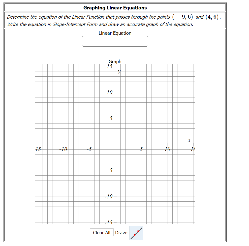 Solved Graphing Linear Equations Determine the equation of | Chegg.com
