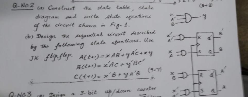 Solved Q-NO.2 (a) Canstruct the state table, state diagram | Chegg.com