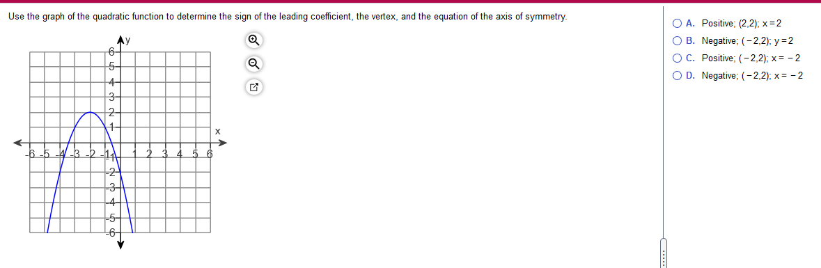 Solved Use the graph of the quadratic function to determine | Chegg.com
