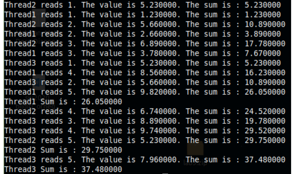 Solved Write A C Program That Creates Three Threads Each Chegg