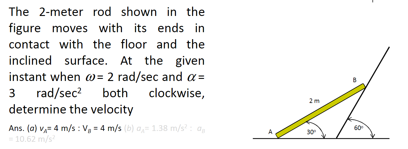 Solved The 2-meter rod shown in the figure moves with its | Chegg.com