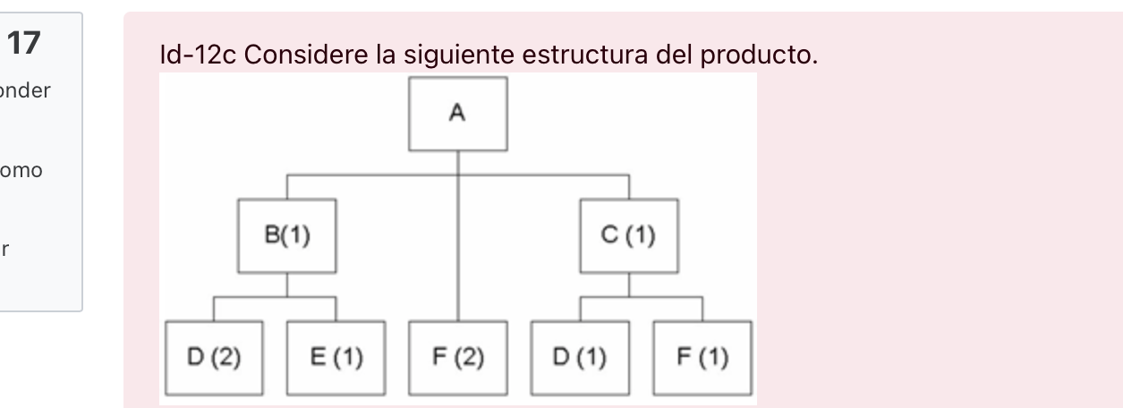 Solved Id-12c Consider the following product structure. If | Chegg.com