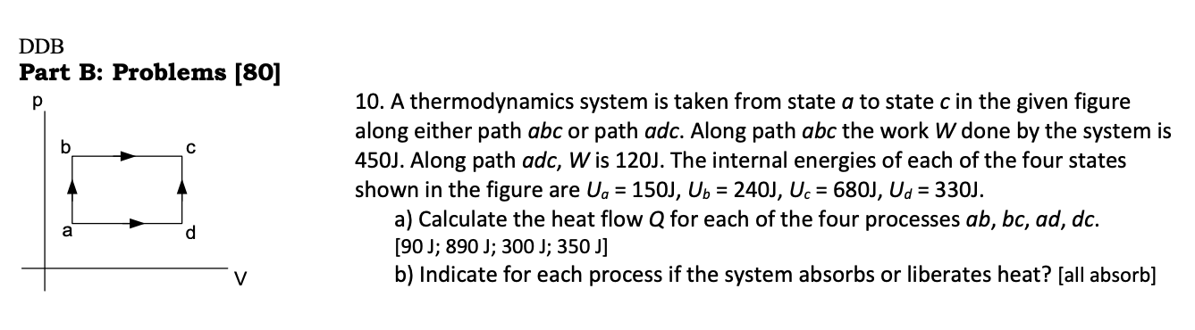 Solved Part B: Problems [80] 10. A thermodynamics system is | Chegg.com