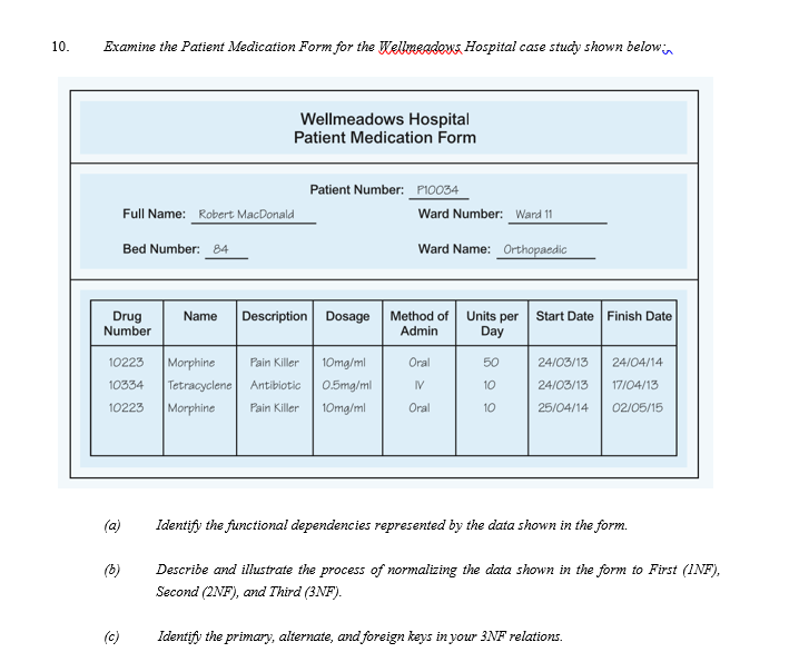 Solved Examine the Patient Medication Form for the | Chegg.com