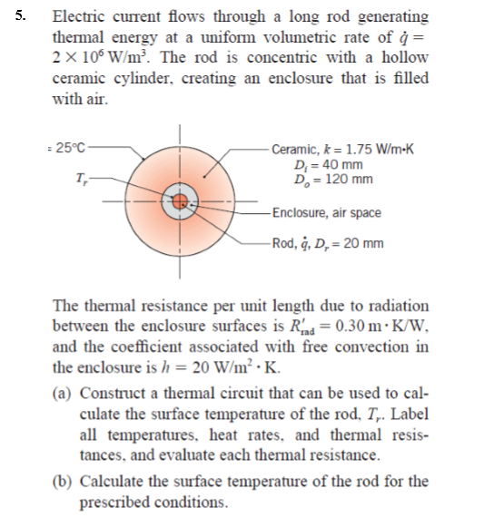 Solved 5. Electric current flows through a long rod | Chegg.com