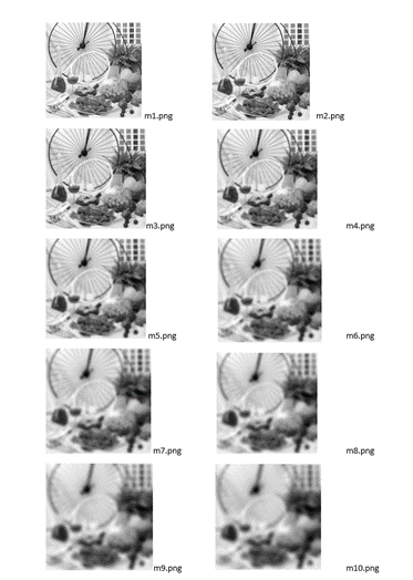 based on the data file “model.zip”, write code to | Chegg.com