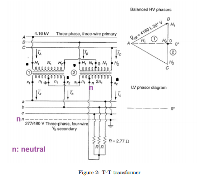 Balanced HV phasors H 4.16 kV Three-phase, three-wire | Chegg.com