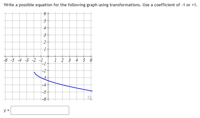 Solved Write a possible equation for the following graph | Chegg.com