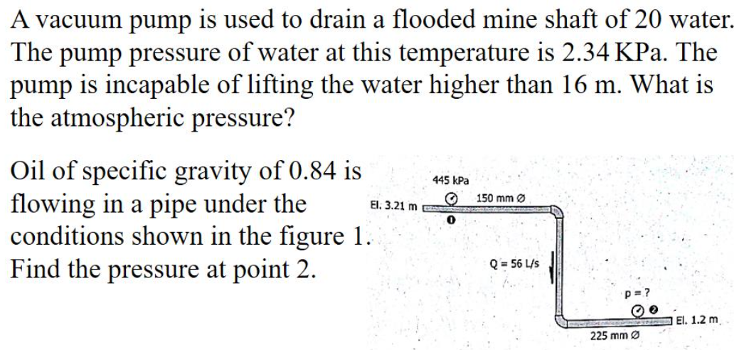 Solved A vacuum pump is used to drain a flooded mine shaft | Chegg.com
