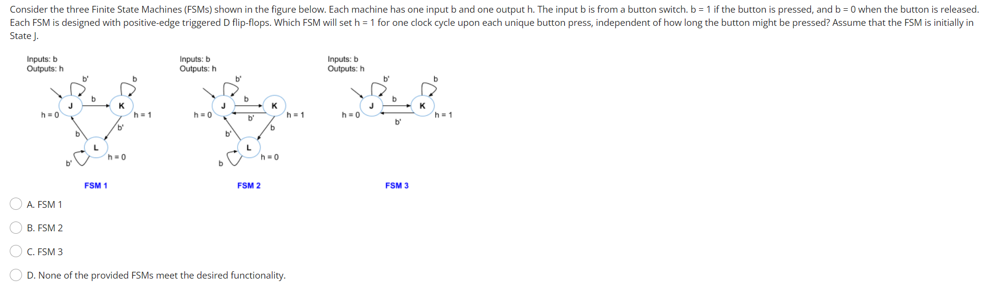 Solved Consider the Finite State Machine (FSM) shown in the | Chegg.com