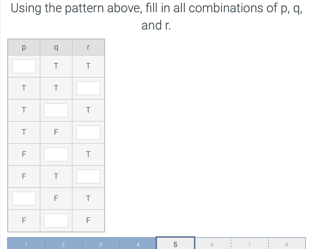 Solved Using the pattern above, fill in all combinations of | Chegg.com