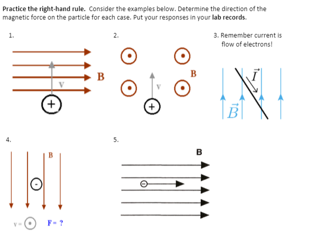 Magnetic Force Right Hand Rule