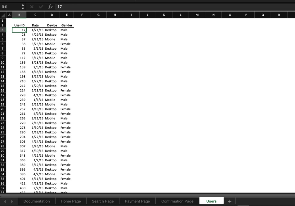 For this sheet, determine the number of users who | Chegg.com
