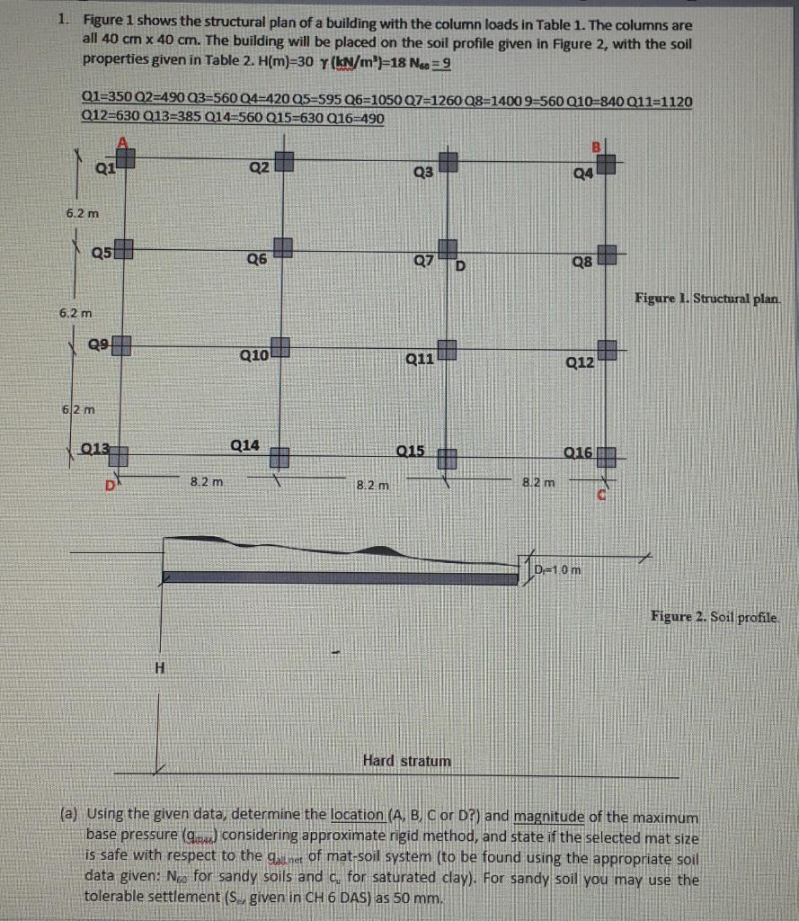 Solved 1. Figure 1 shows the structural plan of a building | Chegg.com