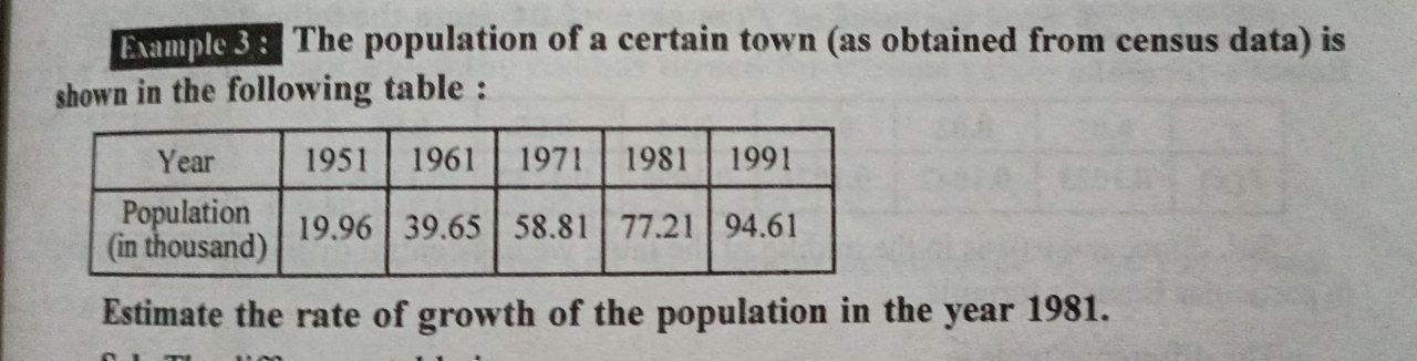 Solved Example 3: The population of a certain town (as | Chegg.com
