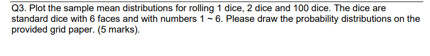 Solved Q3. Plot the sample mean distributions for rolling 1 | Chegg.com