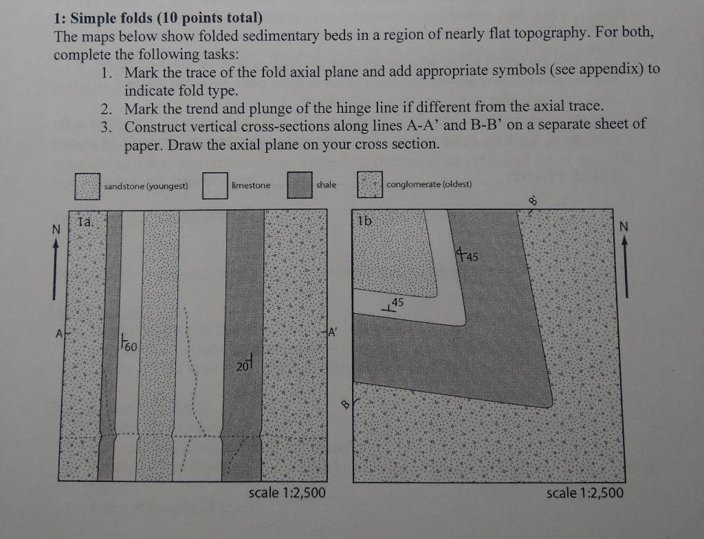 Solved 1: Simple folds (10 points total) The maps below show | Chegg.com