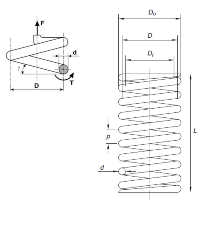 Solved 6 compression springs connected in parallel in car | Chegg.com