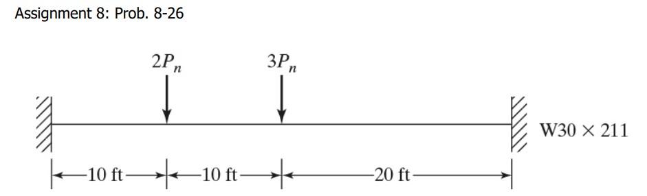 Solved Assume Fy = 50ksi. Find Pn based on plastic theory | Chegg.com