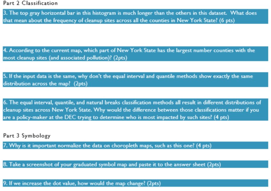 Solved Feature Layer ? X Appearance Labeling Data Attributes | Chegg.com