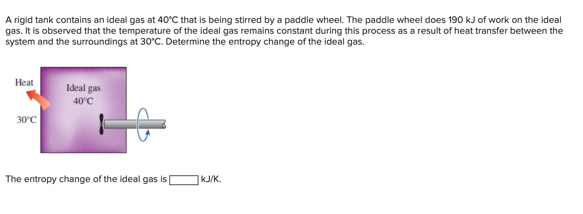 Solved A rigid tank contains an ideal gas at 40∘C that is | Chegg.com