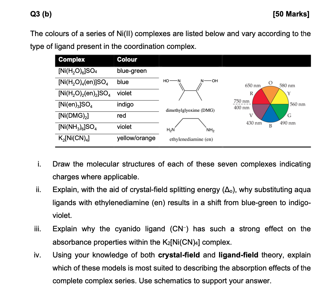 Solved Q3 (b) [50 Marks] HO N NOH O The colours of a series | Chegg.com