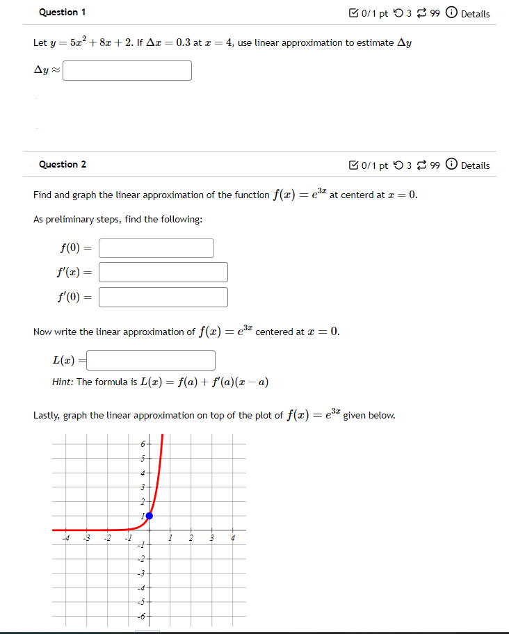 Solved Find and graph the linear approximation of the | Chegg.com