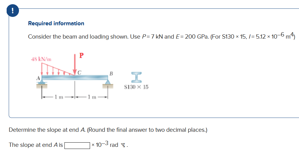 Solved Required information Consider the beam and loading | Chegg.com