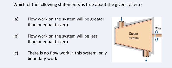 Solved Given the equation, dQrev dU d(Wrev.flow), for a | Chegg.com