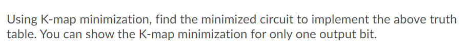 Solved Using K-map minimization, find the minimized circuit | Chegg.com | Chegg.com