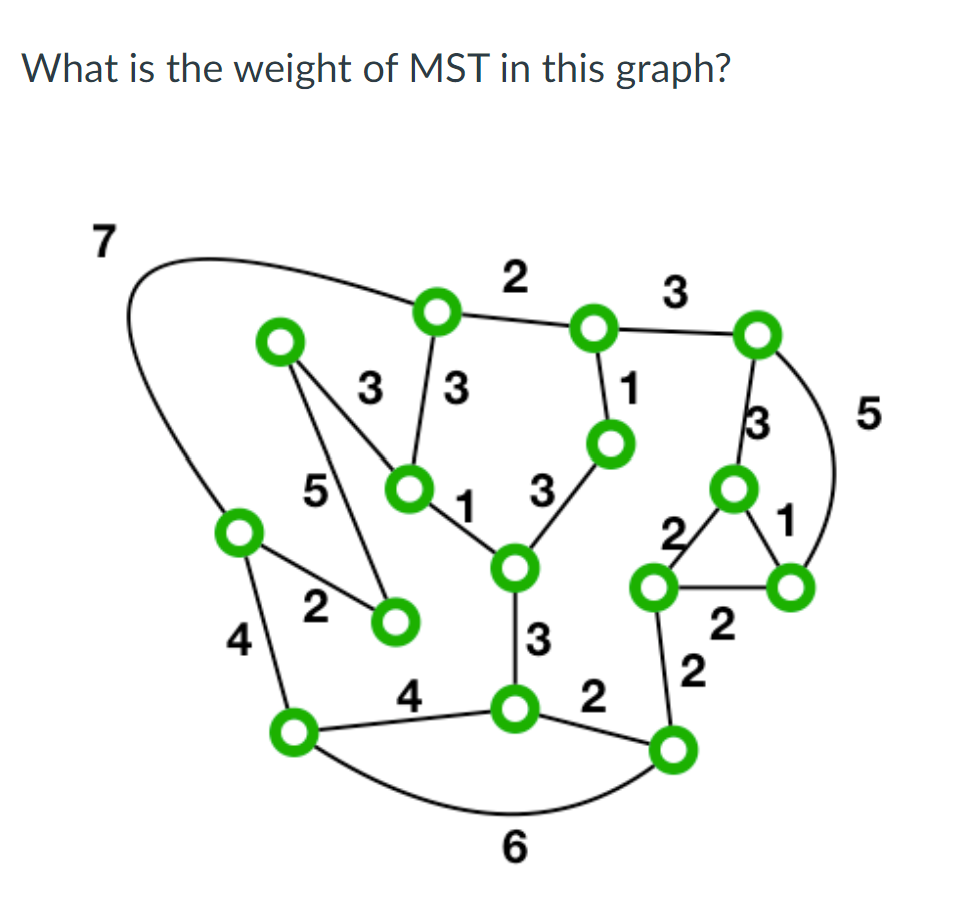 Solved What is the weight of MST in this graph? 7 2 3 33 1 5 | Chegg.com
