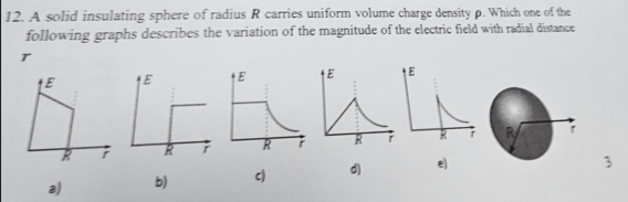Solved 2. A solid insulating sphere of radius \\( R \\) | Chegg.com