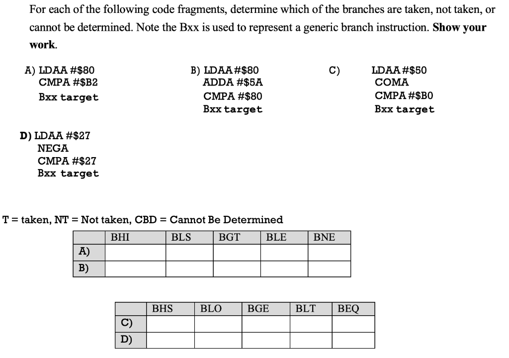 Solved For each of the following code fragments, determine | Chegg.com