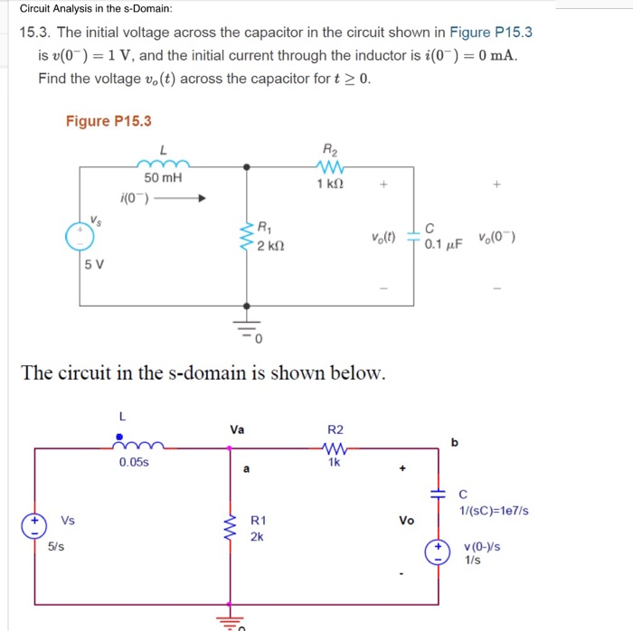 Solved Circuit Analysis in the s-Domain 15.3. The initial | Chegg.com