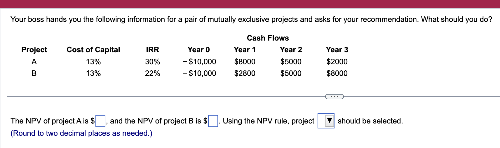 Solved The NPV of project A is $, and the NPV of project B | Chegg.com