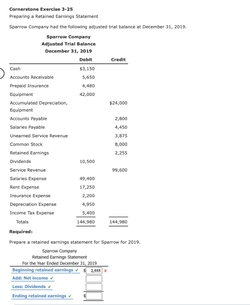 Solved Cornerstone Exercise 3-25 Preparing a Retained | Chegg.com