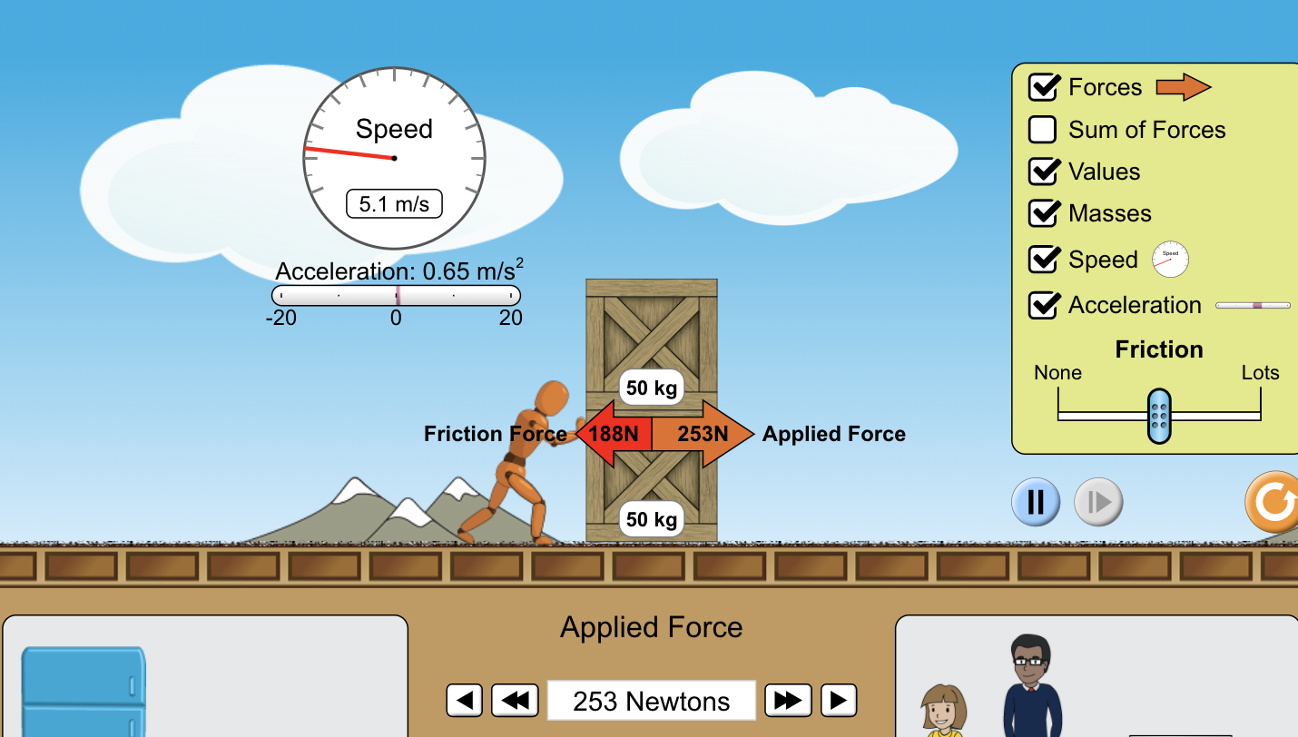 Solved Forces > Speed Sum of Forces Values 0.0 m/s Masses | Chegg.com