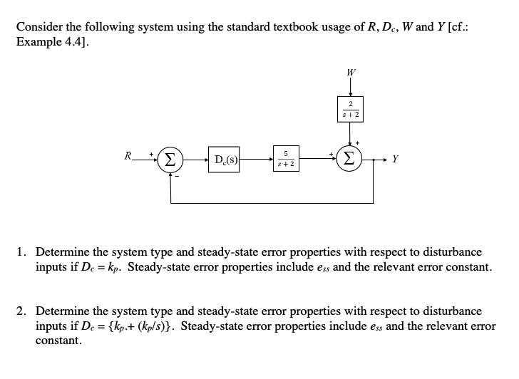 Solved Consider the following system using the standard | Chegg.com