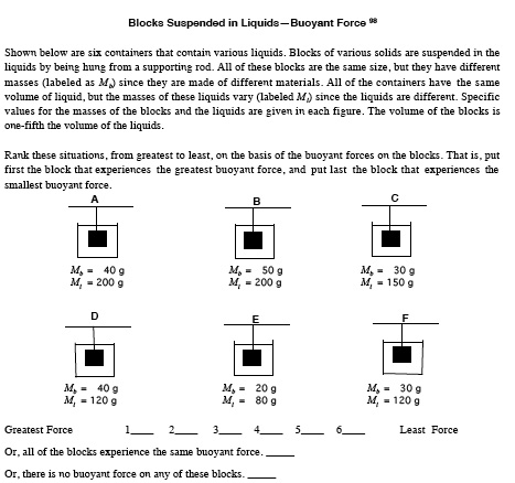 Solved Blocks Suspended in Liquids-Buoyant Force % Shown | Chegg.com