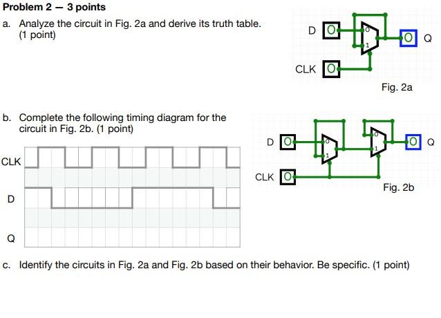 Solved Problem 2 - 3 points a. Analyze the circuit in Fig. | Chegg.com