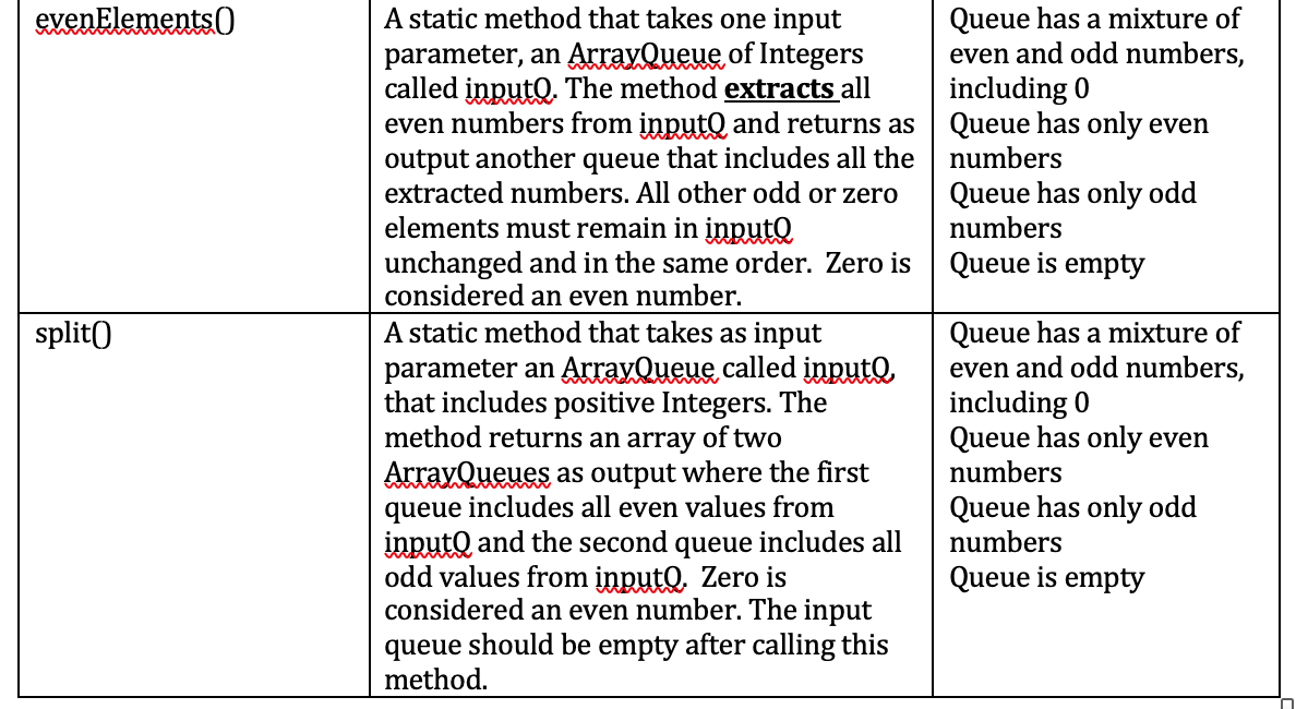 Solved replace A static void method that takes three input | Chegg.com