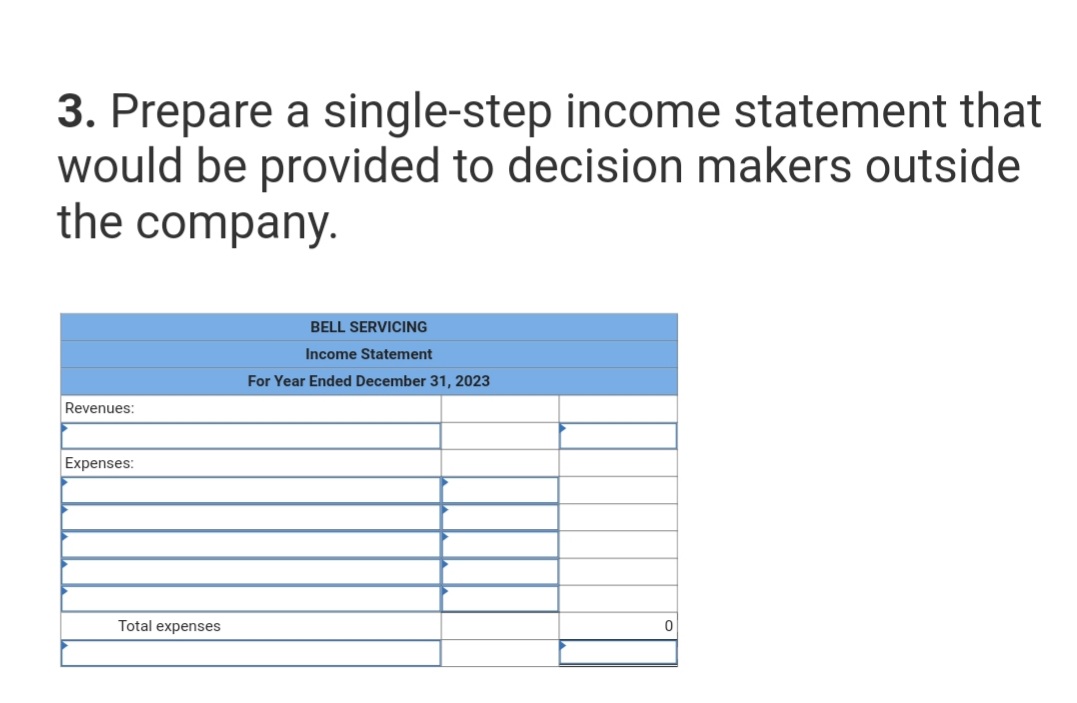 Solved The following adjusted trial balance for Bell | Chegg.com