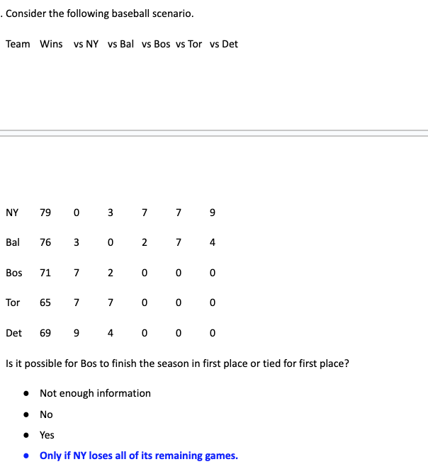 Solved Consider the following baseball scenario.Team Wins vs | Chegg.com