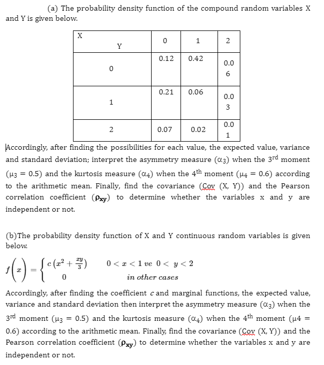 Solved (a) The probability density function of the compound | Chegg.com