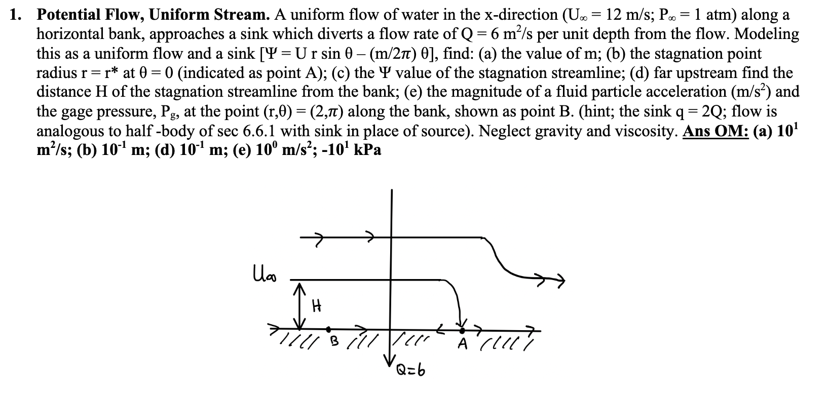 Solved Potential Flow, Uniform Stream. A uniform flow of | Chegg.com