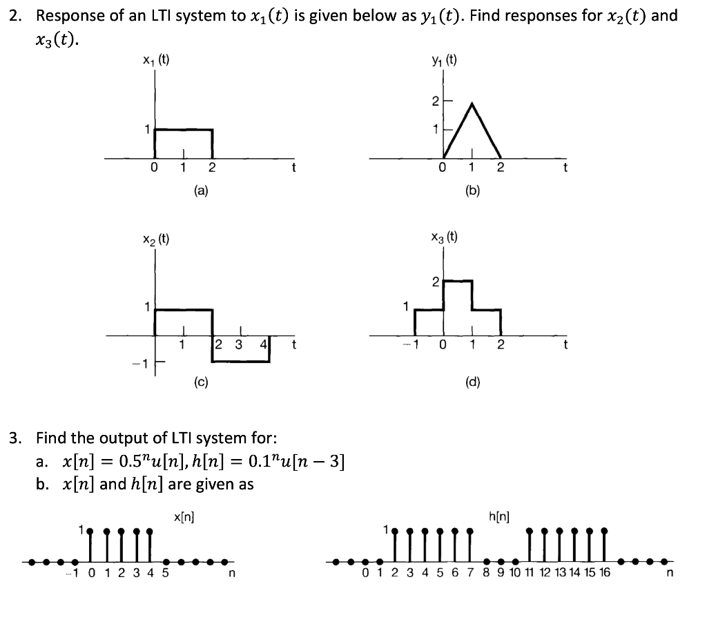 Solved 2. Response of an LTI system to x1(t) is given below | Chegg.com
