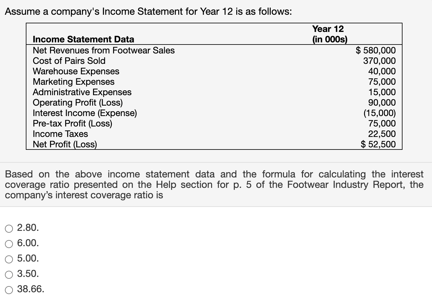 Solved Assume a company's Income Statement for Year 12 is as | Chegg.com