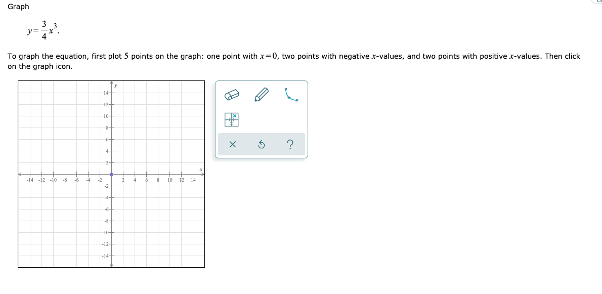Solved Graph To graph the equation, first plot 5 points on | Chegg.com
