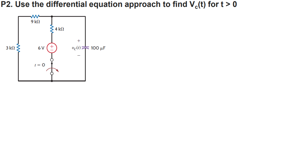 Solved 11. Use the differential equation approach to find | Chegg.com