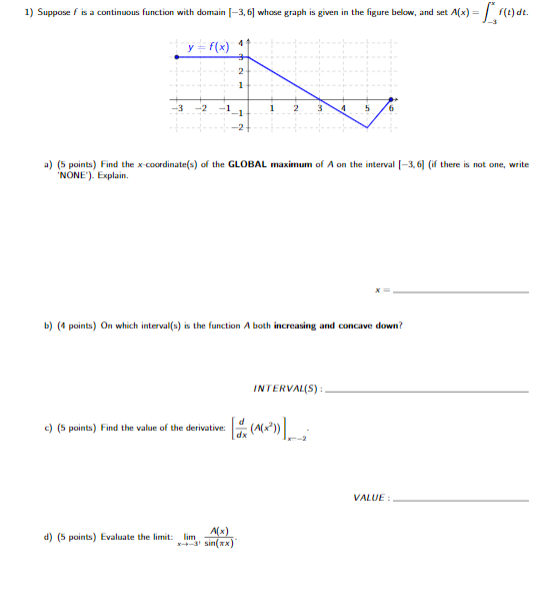 Solved 1) Suppose is a continuous function with domain | Chegg.com